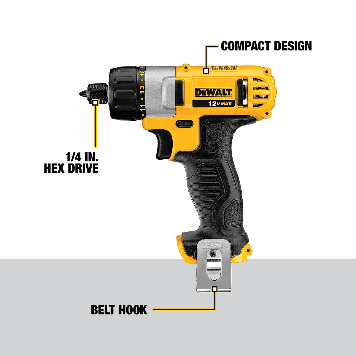 DEWALT 12V MAX Cordless Screwdriver, 1/4-Inch Hex Chuck, 1-Inch Bit Tips, Electric (DCF610S2)