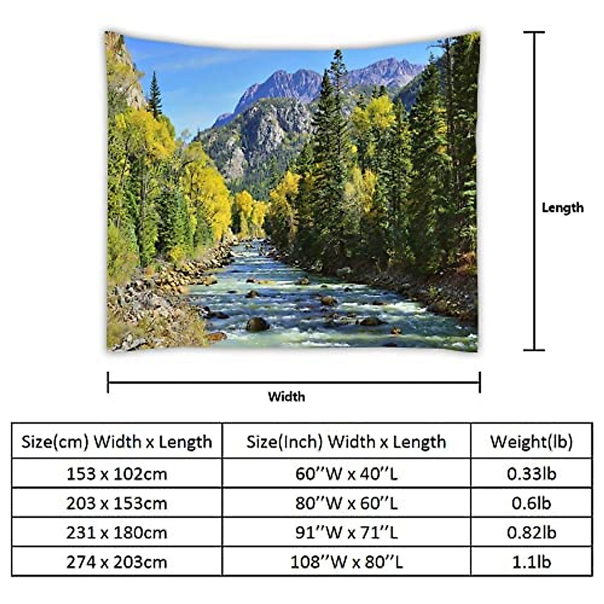 YISURE Nature Mountain Forest Tapestry, Scenic Green Pine Tree Waterfall Landscape Wall Hanging Tapestries for Home Office Dorm Indoor and Outdoor Decoration, 80(W) x60(L) Inch