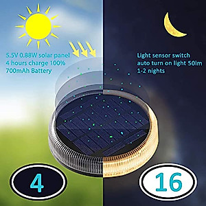 Solar Deck Lights, Driveway Walkway Dock Light Solar Powered Outdoor Waterproof Stair Step Pathway Ground LED Lamp for Backyard Patio Garden, Auto On/Off - Warm White - 4 Pack