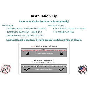 White Acoustic Foam Panels - Wedge Style Studio Foam Soundproofing Tiles - 12x12 Inch - Multiple Thicknesses (2 Inch Thick - 4 Pack)