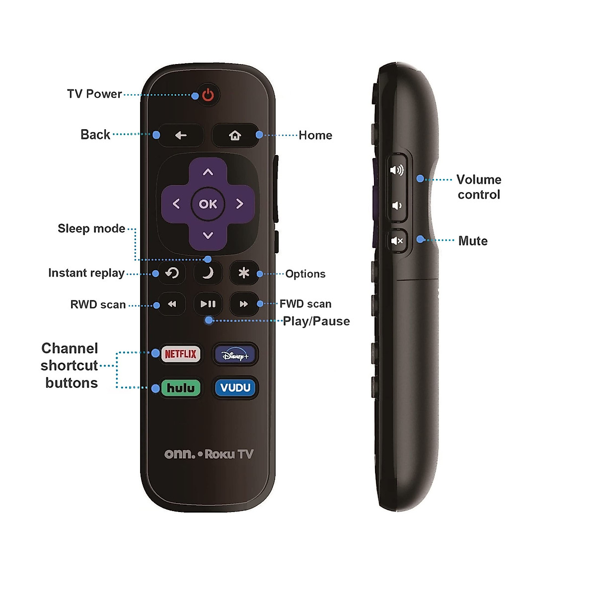 OEM Replacement Remote Control Compatible with All ONN. Roku TV Smart 4K Ultra HDTV 【Only Works with Onn. Roku TV, Not for Roku Stick and Roku Box】 (Netflix/Disney Plus/Hulu/Vudu)