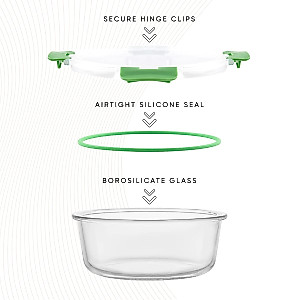 JoyJolt JoyFul 24pc Borosilicate Glass Storage Containers with Lids. 12 Airtight, Freezer Safe Food Storage Containers, Pantry Kitchen Storage Containers, Glass Meal Prep Container for Lunch