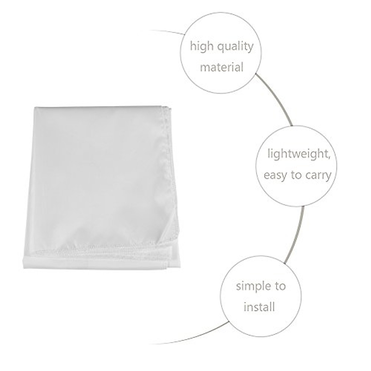 Projector Screen,Projector Curtain Rear Projection Screen 60-120 Inch Portable Foldable White Projector Curtain Screen 16:9 Indoor/Outdoor Movie Theater Open-air Cinema (84inch)