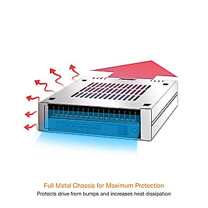 ICY DOCK 1 Bay 2.5 SAS/SATA HDD/SSD Tool-Less Enclosure for External 3.5" Bay | ExpressCage MB741SP-B