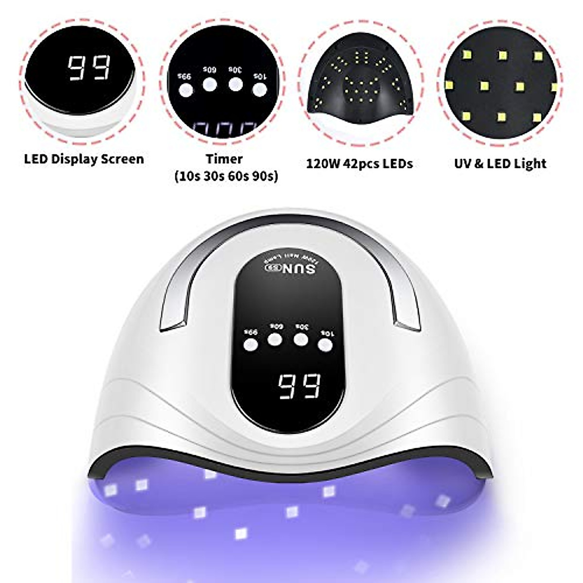 Sunrich UV Gel Nail Lamp 120W LED Nail Light Fast Nail Dryer for Gel Polish Curing with 4 Timers Portable Handle Large Space Automatic Sensor (White)