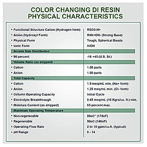 Resintech MBD-30 Nuclear Grade Mixed Bed DI Resin, 5LB