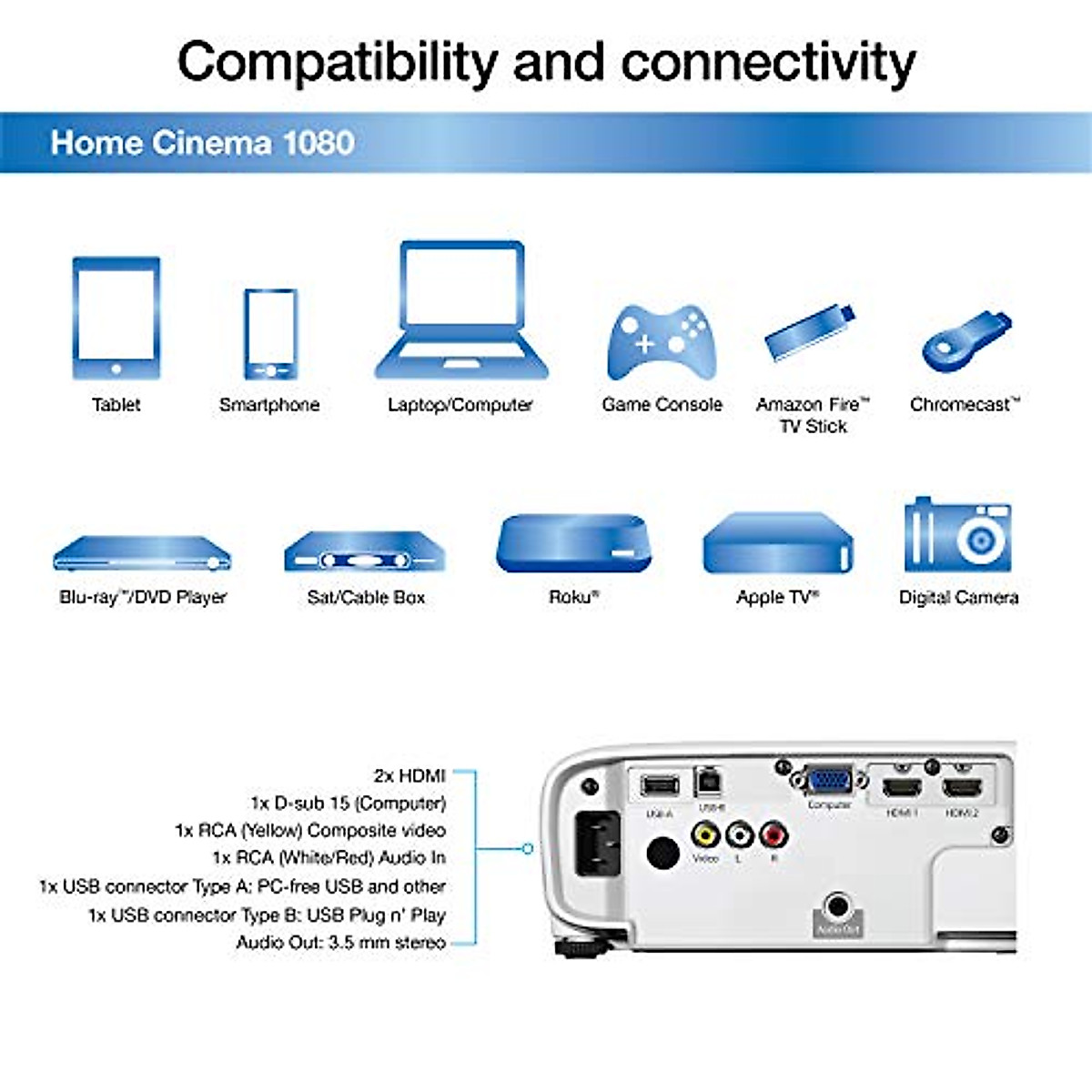 Epson Home Cinema 1080 3-chip 3LCD 1080p Projector, 3400 lumens Color and White Brightness, Streaming/Gaming/Home Theater, Built-in Speaker, 16,000:1 Contrast (Renewed)