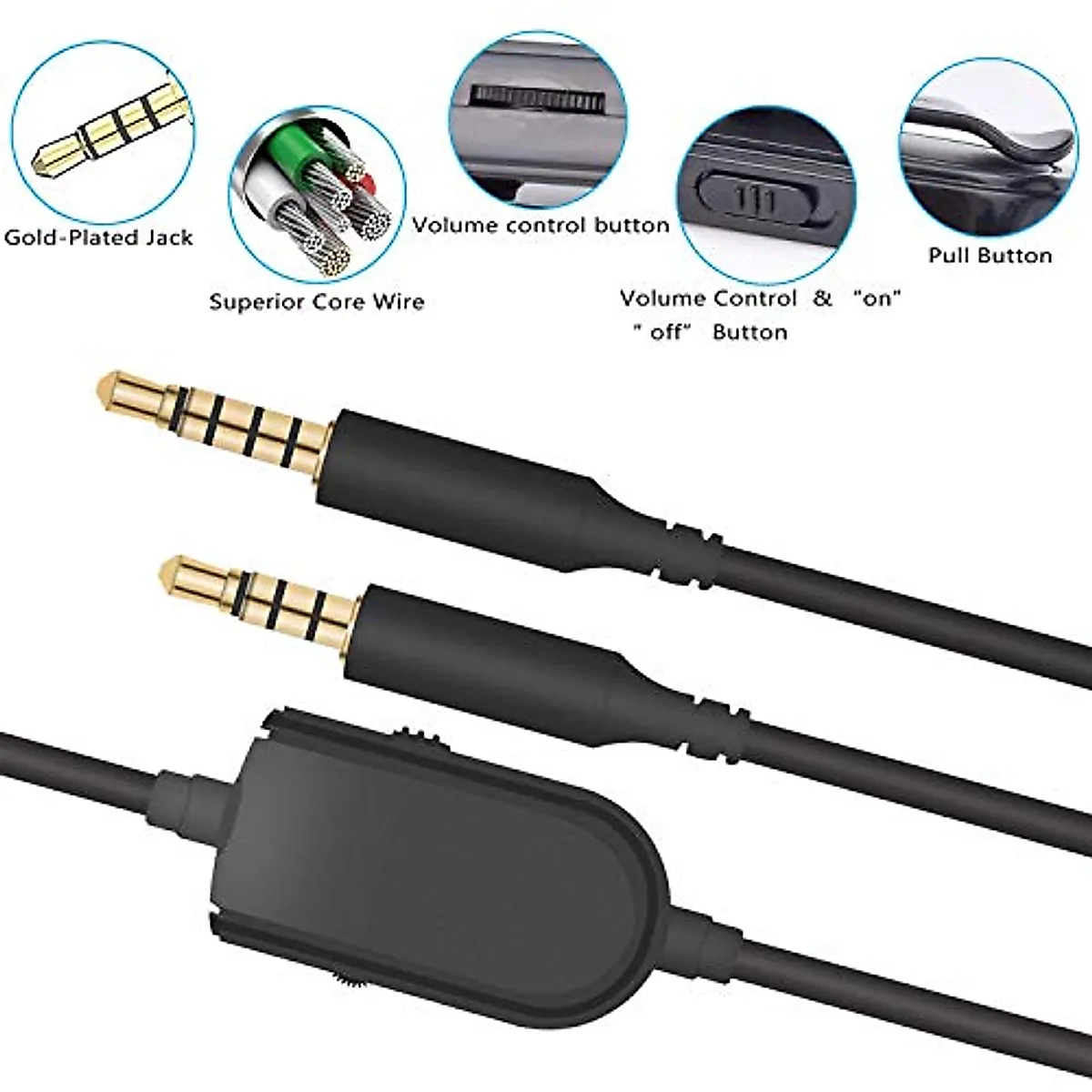 A40 Cord Replacement A10 Audio Cable Inline Mute Volume Control Lead Compatible with Astro A10 A40 A30 A50 Gaming Headset Xbox One PlayStation 4 PS4 MixAmp PC Smartphone with 3.5mm Jack (Black)