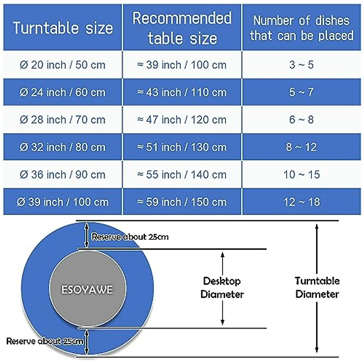 Dining Table Rotating Serving Plate Round Wooden Rotating Tray, 20" 24" 28" 32" 36" 39" Tabletop Lazy Susan Turntable, For Passing Things Around The Dinner Table