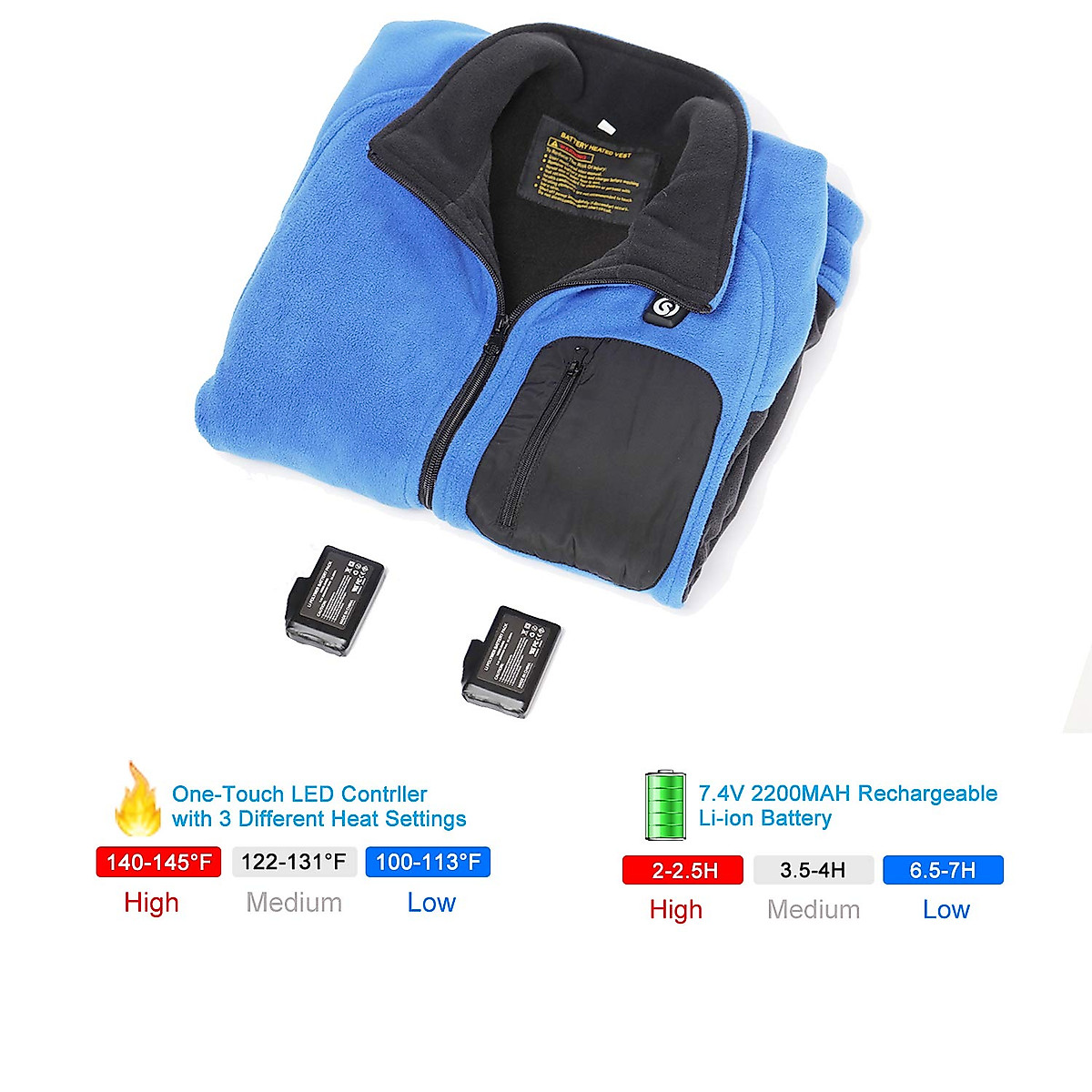 Rechargeable 7.4V 2200mAh Lithium Polymer Batteries for Heated Gloves Socks Jacket Cloths Pack of 2