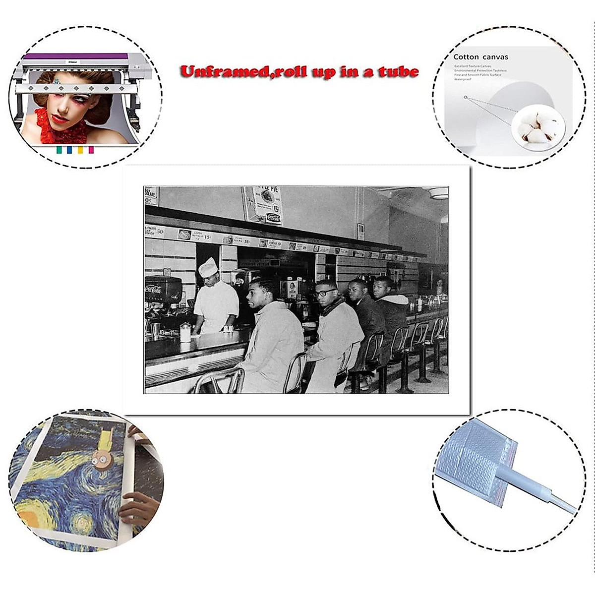 SUPERYUFENG Black History Greensboro Sit-in at Woolworth's February 2 1960 Poster Decorative Painting Canvas Wall Art Living Room Posters Bedroom Painting 16x24inch(40x60cm)