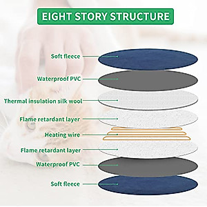 RC SLL Cat Heating Pad,Heated Cat Bed Indoor Electric Warming Cat Bed,Upgraded Adjustable Controller,Waterproof Kitten Heating Pad with Chew Resistant Steel Cord(PVC,Round-Ø15.5inch)