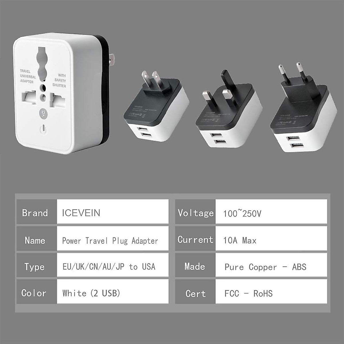 Universal Power Travel Plug Adapter Converting from EU/UK/CN/AU/JP to US (2 USB Ports)