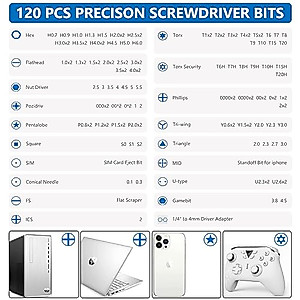 Precision Screwdriver Set, 140 in 1 Computer Repair kit With 120 Screwdriver Bits, Electronics Tool kit With Magnetic Repair Tool, Compatible for Laptop, PC, iPhone, MacBook, Xbox, Game Console Repair