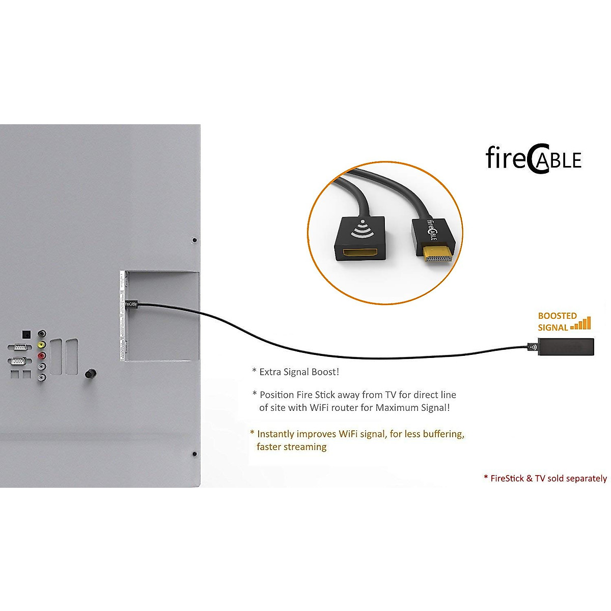 FireCable HDMI Extender (WiFi Signal Booster) for Streaming Media Players