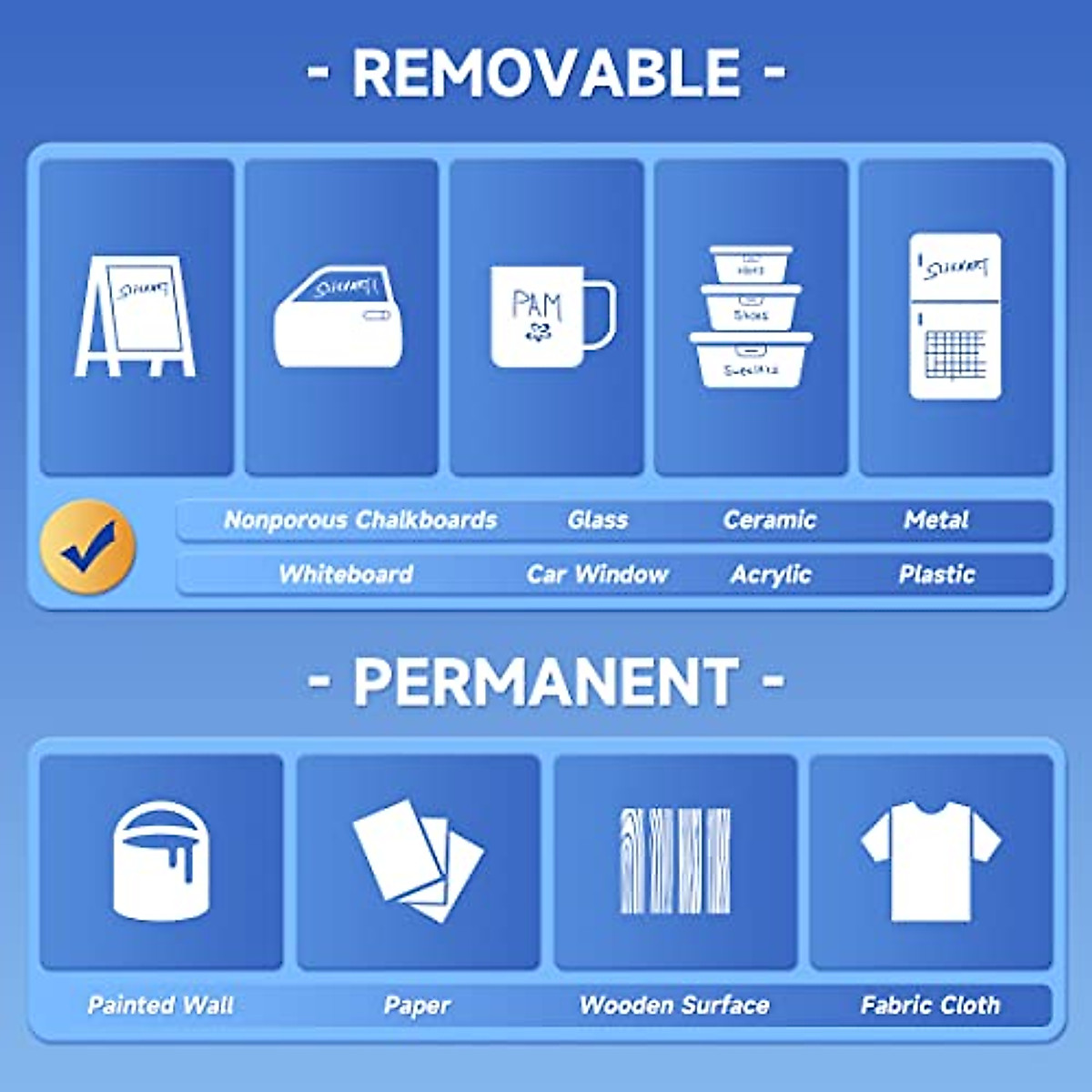 SILENART White Liquid Chalk Markers - Chalk Markers White - White Dry Erase Markers Pen - for Chalkboard Signs, Windows, Blackboard, Glass - 3-6mm Chisel Tip, 3mm Fine Tip