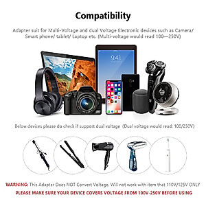 TESSAN South Africa Power Adapter, Type M Travel Adapter Plug with 3 US Outlets and 2 USB Ports, US to South Africa Plug Adapter Botswana - Safe Grounded