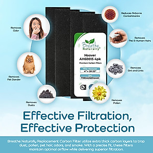 Breathe Naturally - Extra Thick Replacement Carbon Pre-Filters Compatible with Hoover AH60015, WH10040, WH10060 - Premium Carbon Filter Replacement - Made in USA - Perfect for Home & Office(4 pack)