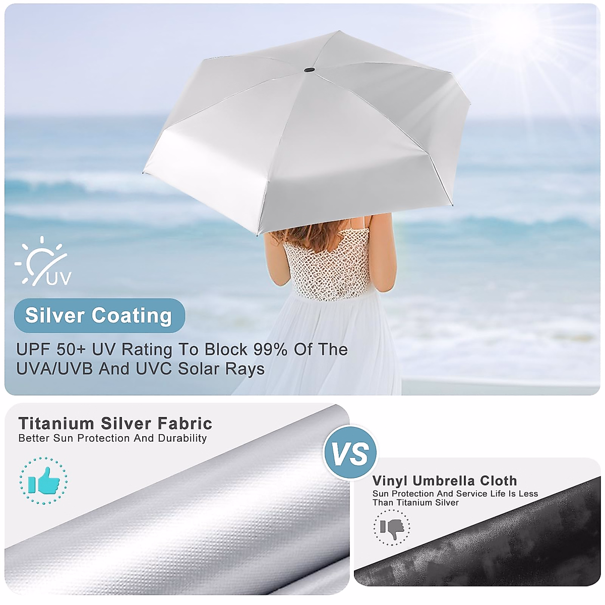 LEAGERA Mini Umbrella For Purse - UPF 50+ UV Blocker Sun Protection Umbrella, Small Micro Travel Parasol Design for Women,Yellow