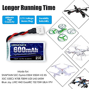URGENEX 3.7V Lipo Battery 600mah 1S 5PCS Drone Battery with Molex Plug X5 USB Battery Charger for Syma X5C X5C-1 X5 X5SC X5SW H5C V931 S5C S5W SS40 FQ36 T32 T5W H42 CW4 UAV FPV Drone Quadcopter