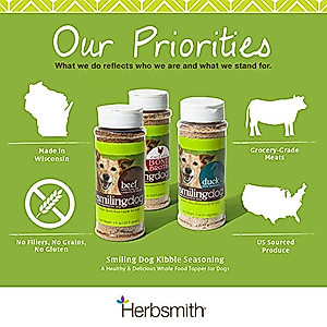Herbsmith Kibble Seasoning – DIY Raw Coated Kibble Mixer - Dog Food Topper for Picky Eaters [Bundle of Beef & Duck]