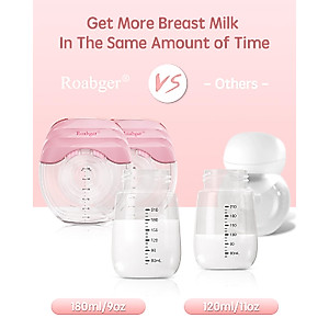 Roabger Breast Pump, Hands Free Breast Pump, Wearable Breast Pump with 3 Modes & 8 Levels, Electric Breast Pumps with Time Display, Easy Assemble & Clean, 19mm/21mm/24mm/27mm Flange, 2Pack