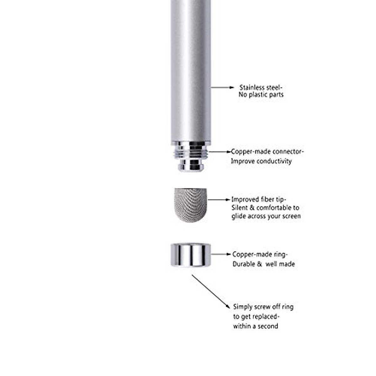 CCIVV Stylus, 4 Pcs 5.0 Inches Hybrid Mesh Fiber Tip Stylus Pens for Touch Screen, Compatible with iPad, iPhone, Kindle Fire + 4 Extra Replaceable Hybrid Fiber Tips (White, Black, Silver, Blue)