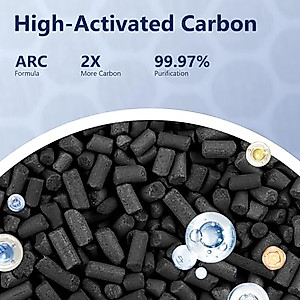 Funmit Core P350 Pet Care Replacement Filter for LEVOIT Core P350 Air Purifier, 3-in-1 New Fine Non-Woven Fabric Pre, H13 True HEPA, Activated Carbon Filter with ARC Formula, Core P350-RF, 2 Pack