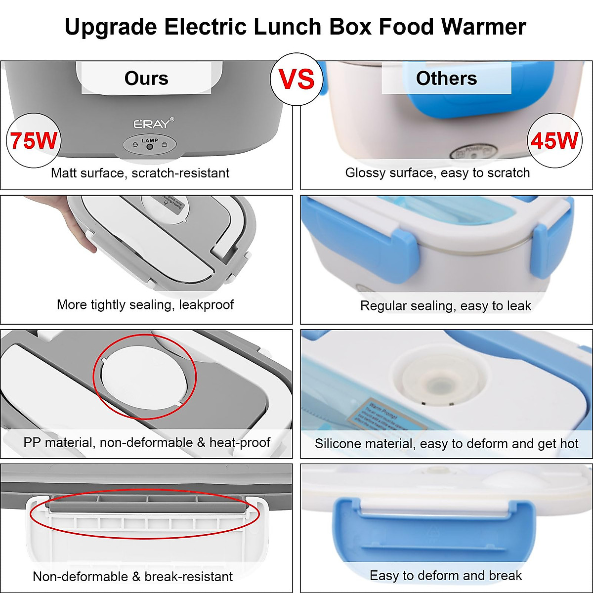 ErayLife Electric Lunch Box Food Heater 75W, Heated Lunch Box for Adults 12V/24V/110V for Car Truck Work, Upgraded Leak Proof Portable Food Warmer Heating Lunch Box 1.5L Stainless Steel Container