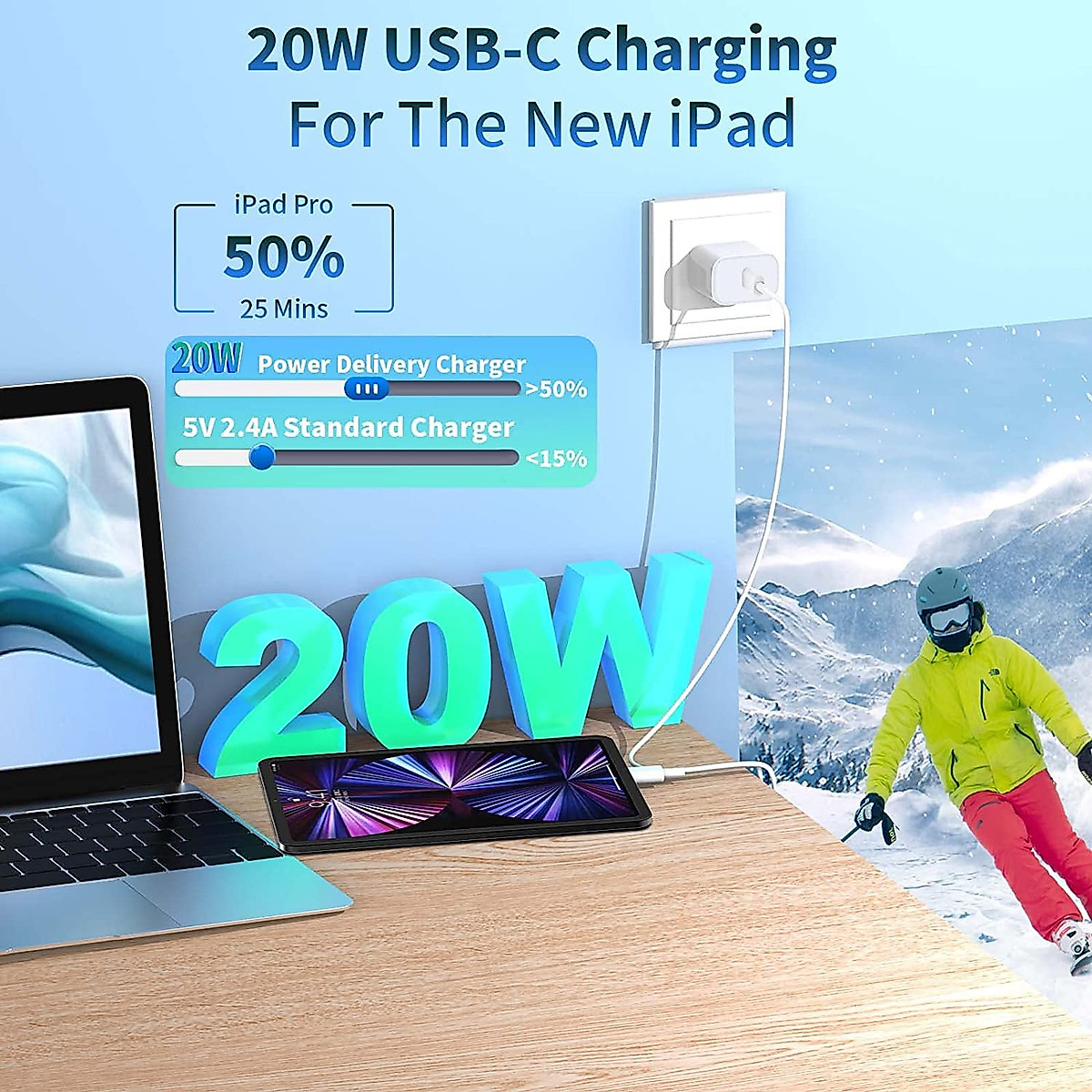 EzonEZoff 2Pack 20W Fast Charger Charging with 10ft Type C to C Cable Compatible for IPhone 15/Pro Max/iPad Pro 12.9/11 inch 22/21/20/18,iPad Air 5th