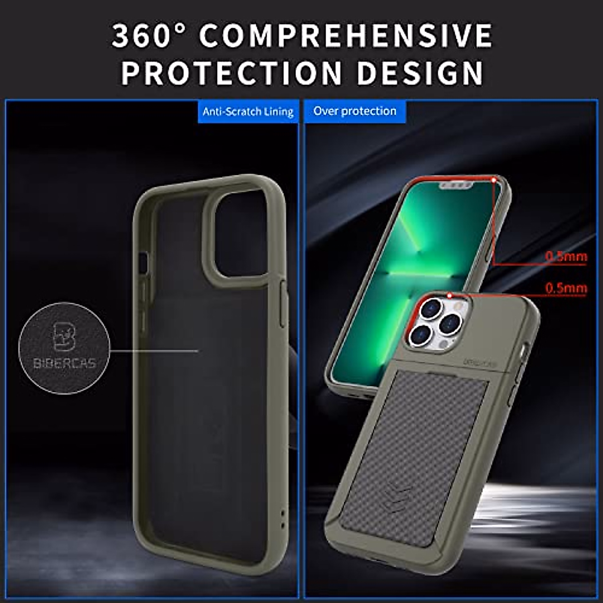 BIBERCAS for iPhone 13 Pro Max Wallet Case, with Card Holder & Camera Protector, [Anti-Scratch Lining][8 FT Anti-Drop], Sliding Card Holder iPhone 13 Pro Max Case 6.7" (Green)