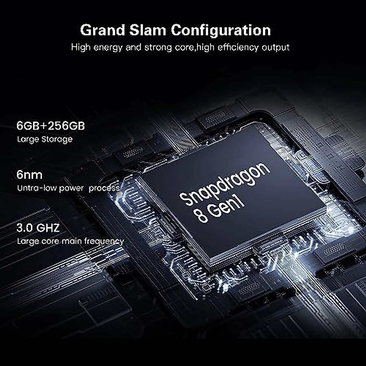 ExAchat Rino9 Pro 5G Unlocked Smartphone,Android 13 Phone 6GB+256GB 6.6" FHD+ Display 90Hz 64MPAI Camera Cell Phones Unlocked 5500mAh Dual SIM/GPS/Fingerprint/Face ID(Blue)