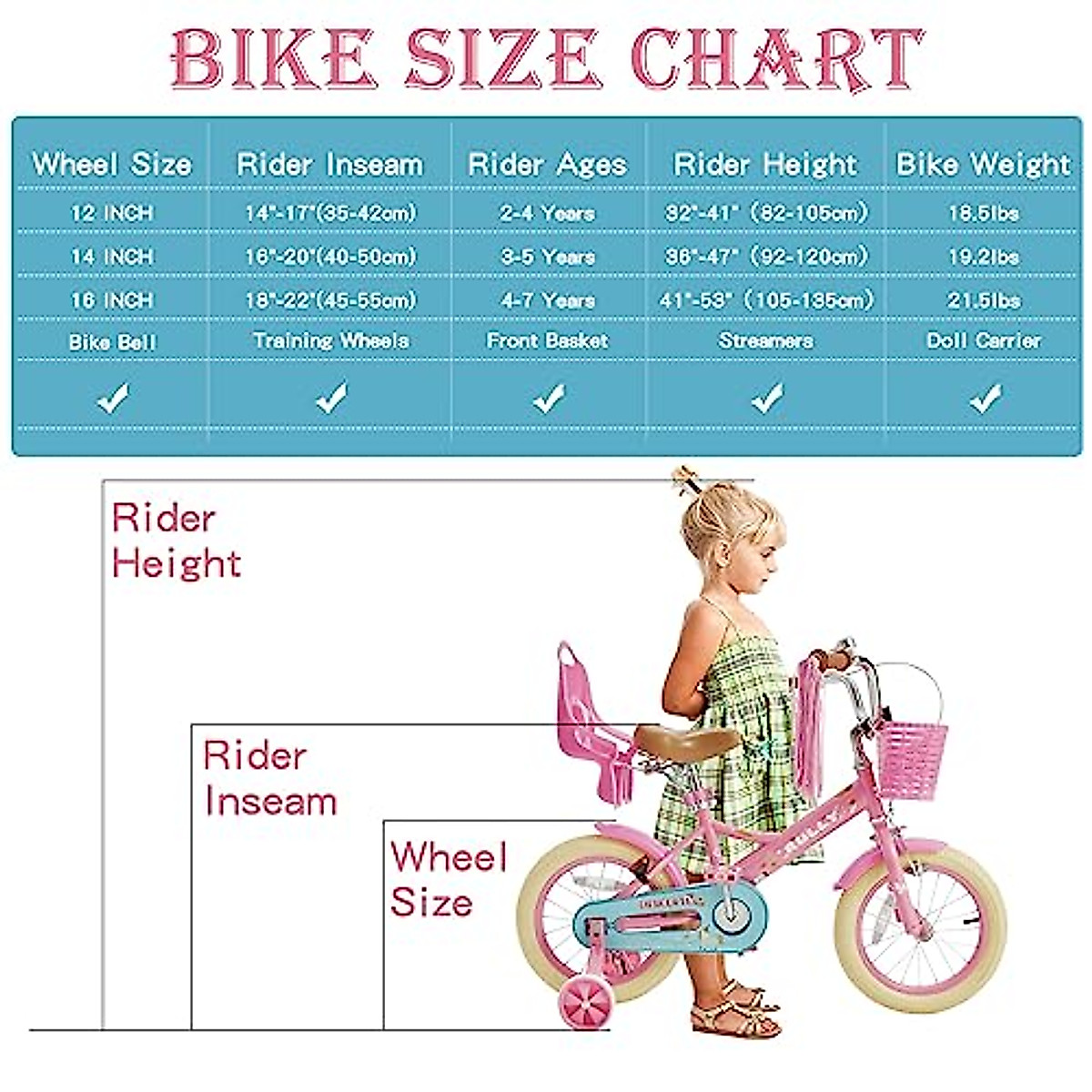 RULLY 14 Inch Kids Bike for 3 4 5 Years Girls with Training Wheels & Front Handbrake, Kids Bicycle with Basket Bike Streamers Toddler Cycle Bikes, Pink