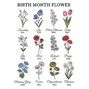 Bohva Personalized Gifts for Mom Wife Birth Month Flower with Name Mothers Garden, Custom Wall Art Print On Wood Mothers Day Anniversary Birthday Gifts from Daughter Son Husband
