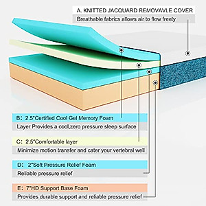 IYEE NATURE King Mattress, 14 inch Gel Memory Foam King Mattress in a Box, with CertiPUR-US Beds Mattresses Medium Firm Foam Mattress for Sleep Mattress King Size 76 * 80 * 14 inch