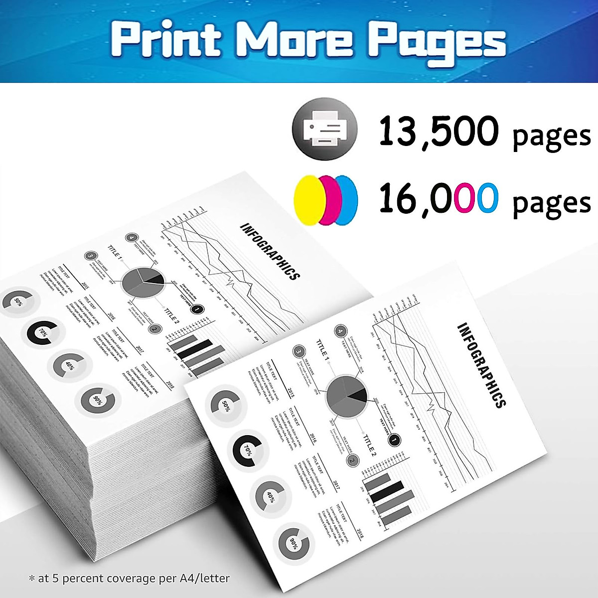 Replacement 651A Toner Cartridge Compatible for HP 651A CE340A CE341A CE342A CE343A Toner Cartridges Work for HP Laserjet Enterprise 700 Color M775dn M775f Printers 1 Magenta Pack
