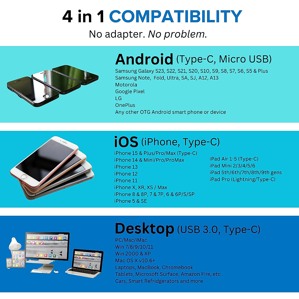 4-in-1 Android and iPhone 128GB Photo Stick USB 3.0 Flash Drive - Compatible with All Your Devices! iPhone iPad Samsung Pixel LG PC Mac (Easy Backup & External Storage + Certified iOS App) Cleverdan