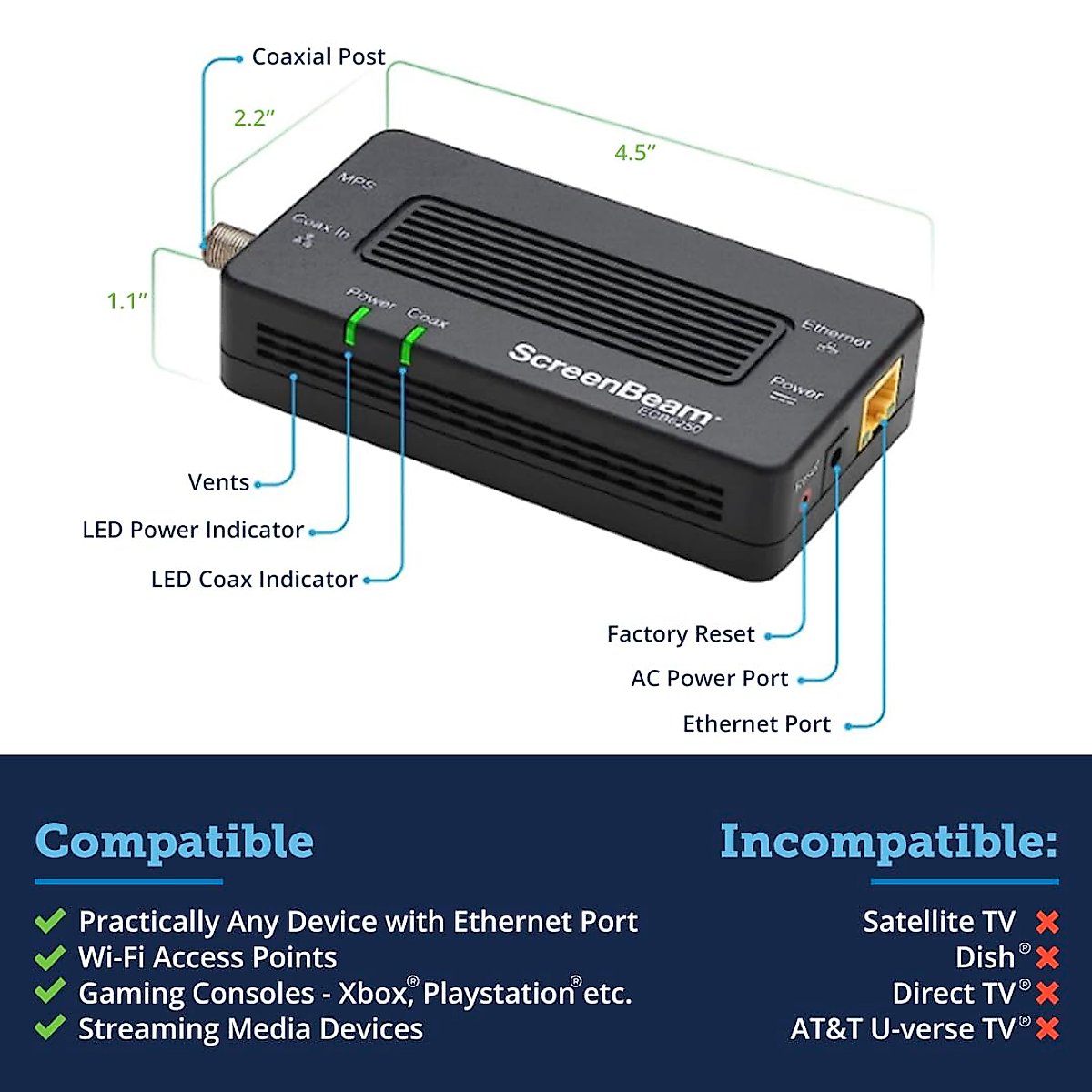 ScreenBeam Bonded MoCA 2.5 Network Adapter for Highest Speed Internet, Ethernet Over Coax - Starter Kit (Model: ECB7250K02)