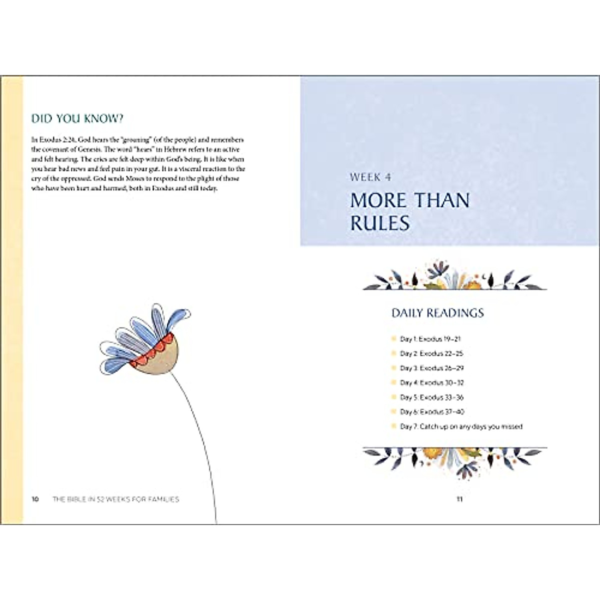 The Bible in 52 Weeks for Families: A Yearlong Bible Study