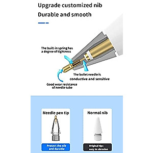 Compatible with Upgraded [Pen Like ] Pencil Tips fits for Apple 2nd 1st Gen iPad Pro Pencil, Replacement iPencil Nibs for iPad Pro Pencil,No Wear Out Fine Point Precise Control Resistance White&Clear