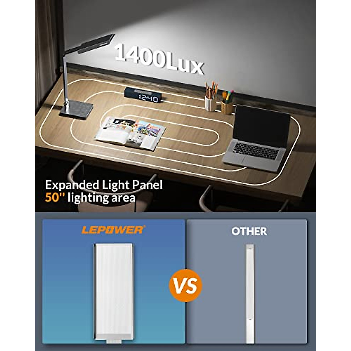 LEPOWER Bright LED Desk Lamp - 900LM 24W Eye-Caring Desk Light with Dual USB Charging Ports, Touch Control Table Light with 50 Dimmable Lighting Modes & 3 Modes Timer for Home, Office, Study