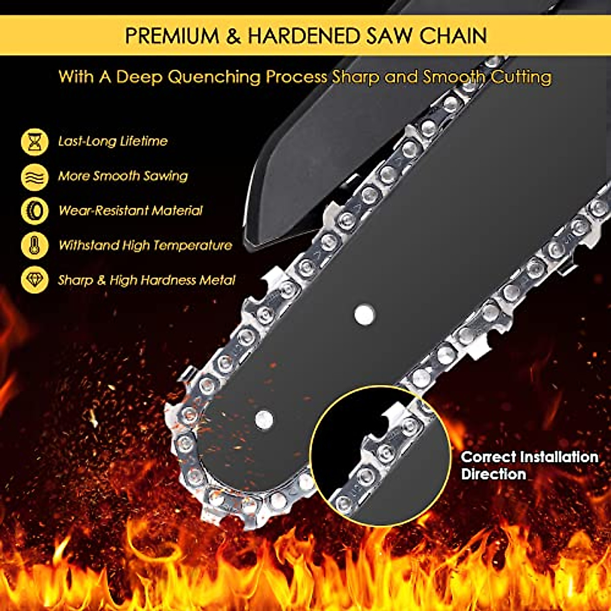 Mellif Mini Chainsaw 6-Inch for Dewalt 20V MAX Battery, Cordless Power Chain Saw with Security Lock, Brushless Handheld Electric Chainsaw for Wood Cutting Tree Trimming (Battery Not Included)