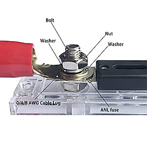 ZBSJAKU 0/2/4/8 Gauge AWG 150 Amp ANL Fuse Holder Wire Inline Fuse for Car Audio (150A) (2 Packs)