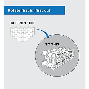 Can Rotation Organizer | Large Canned Food Organizer For Pantry | Black Large Food Rotation System | Harvest | Shelf Reliance (Can Rotation Organizer 28-32 oz (Medium))