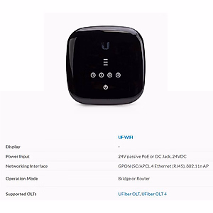 UFiber UF-WiFi-US WiFi 4-Port GPON Router WiFi Gigabit 300Mbps 802.11n (10-Pack)