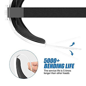 MASiKEN Carrying Case and Head Strap For VR Headset,Accessories Lens Spacer 3-IN-1 Travel Bundle, Inner Custom Padded Shockproof With Shoulder Strap Case (Gray)