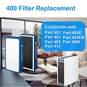 Vanbolt Upgraded Classic 400 Series Replacement Filter,Compatible with Blueair 400 Series Air Purifier Replacement Filter, Part# 480i,402,403,405,410,455EB,450E Replacement Filter (1PACK)
