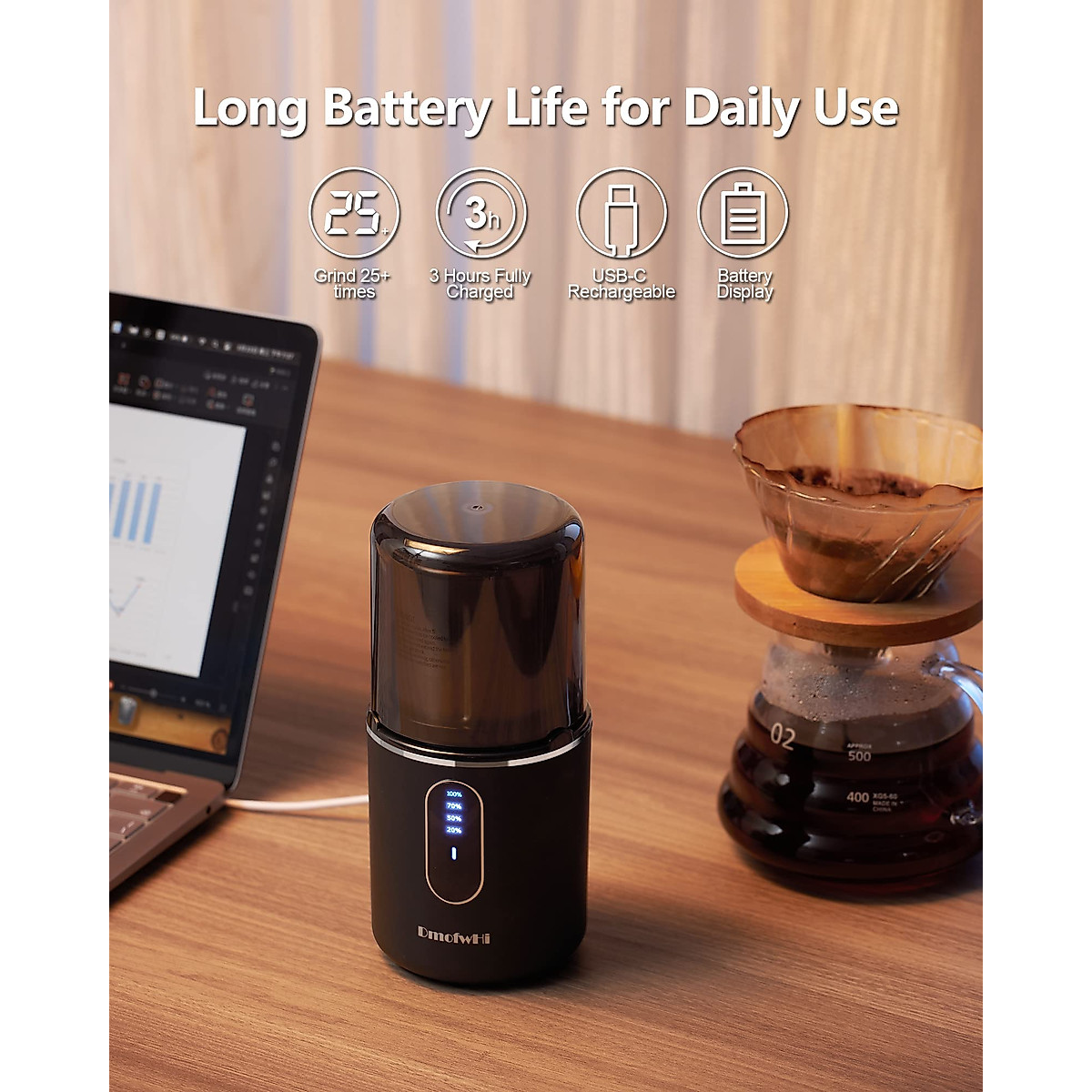 DmofwHi Cordless Coffee Grinder Electric, USB Rechargeable Coffee Bean Grinder with 304 Stainless Steel Blade and Removable Bowl-Black