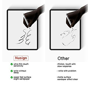 [2 Pack]Nusign 10.2‘’ Paperfeel blue light Screen Protector ,Compatible with iPad 9/8/7 (10.2-Inch, 2020/2019 Model, 9th,8th / 7th Generation).Anti-Blue Light (Eye Care) Protection. Anti-Glare Matte Surface for Drawing, Great Sensitivity. Scratch Proof