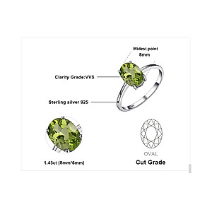 JewelryPalace Class Natural Gemstone Green Peridot Birthstone Solitaire Engagement Rings for Women, Anniversary 14K Gold Plated 925 Sterling Silver Promise Rings for Her Size 8
